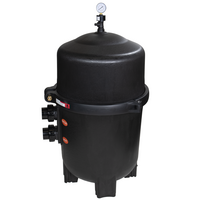 main | Mega Series Cartridge Filters